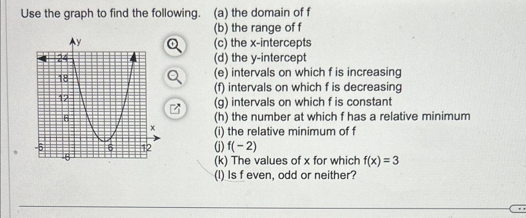 Solved Use the graph to find the following.(a) ﻿the domain | Chegg.com