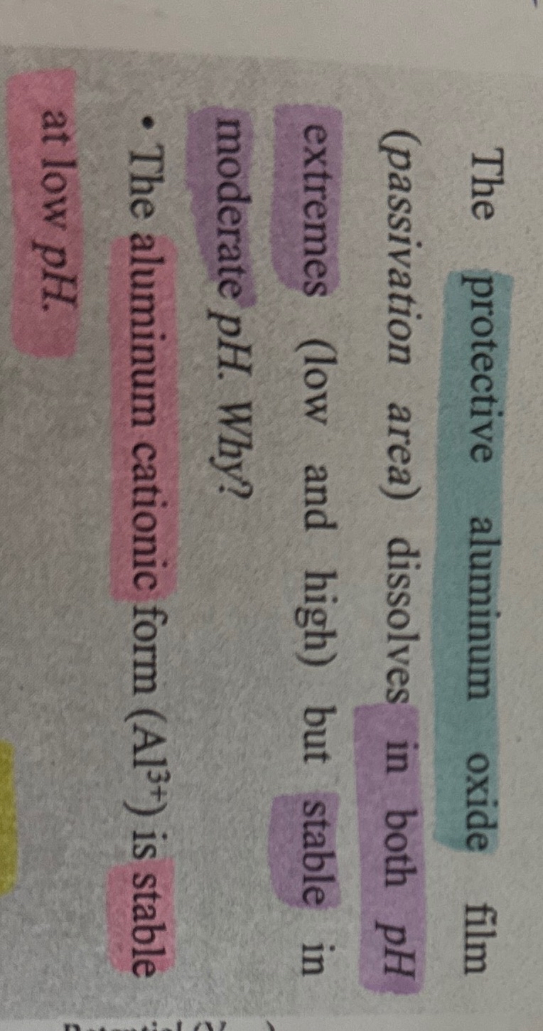 Solved The protective aluminum oxide film (passivation area) | Chegg.com