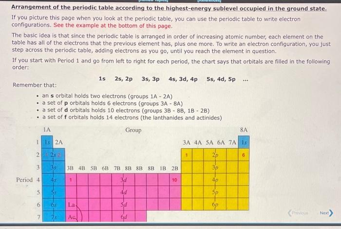 Solved Arrangement of the periodic table according to the | Chegg.com