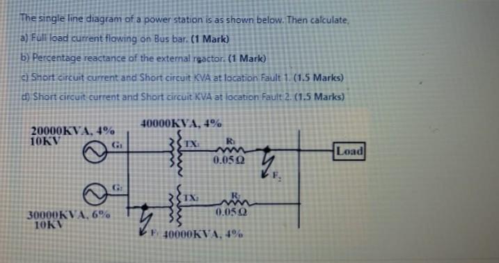 The single line diagram of a power station is as | Chegg.com