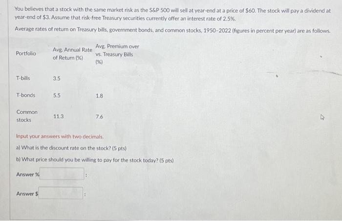 Solved You believes that a stock with the same market risk | Chegg.com