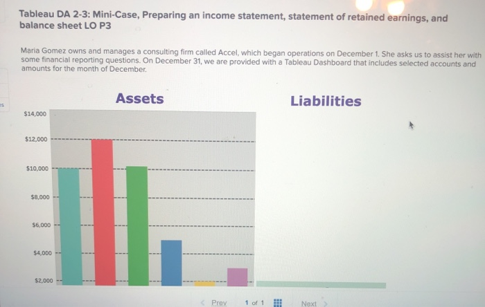 Tableau DA 2-3: Mini-Case, Preparing an income | Chegg.com