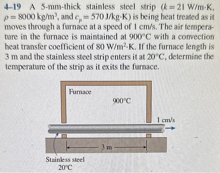 Solved 4-19 A 5-mm-thick stainless steel strip (k=21 W/m⋅K, | Chegg.com