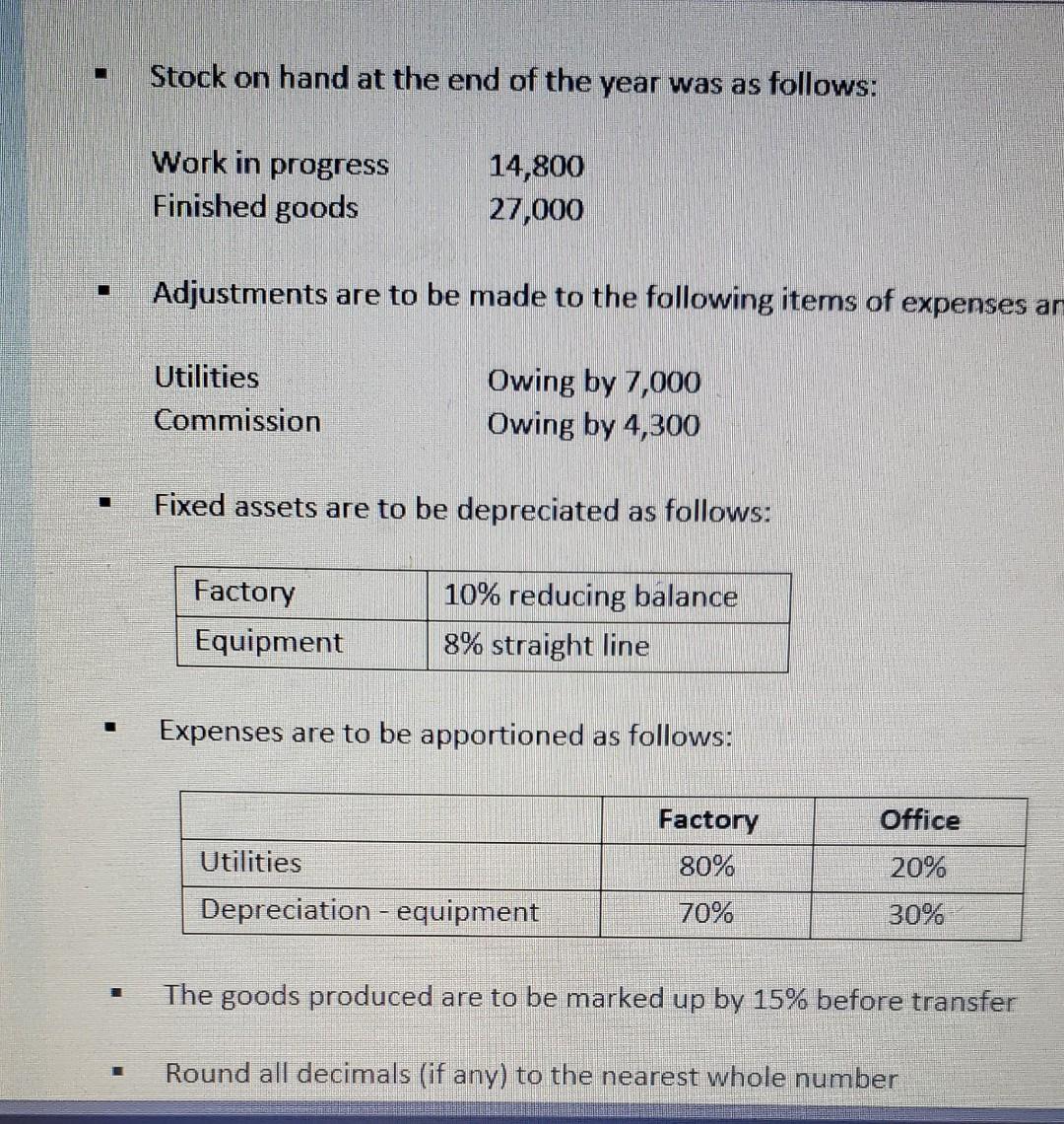 AstroTech, a phone accessories manufacturer, has | Chegg.com