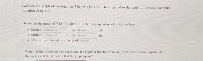 Solved Analyze the graph of the function f(x)=4∣x+5∣+6 | Chegg.com