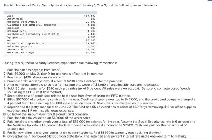 Solved I need the balance sheet and cash flow | Chegg.com