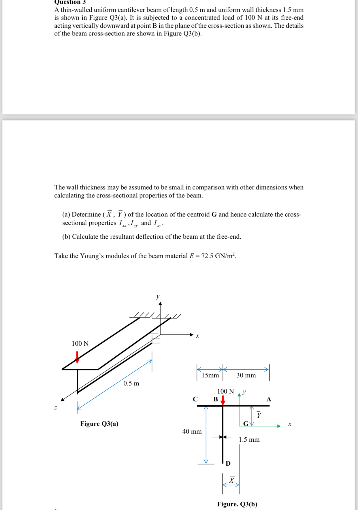 Solved Question 3A thin-walled uniform cantilever beam of | Chegg.com
