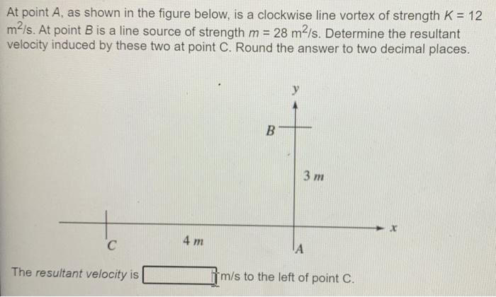 Solved At point A, as shown in the figure below, is a | Chegg.com