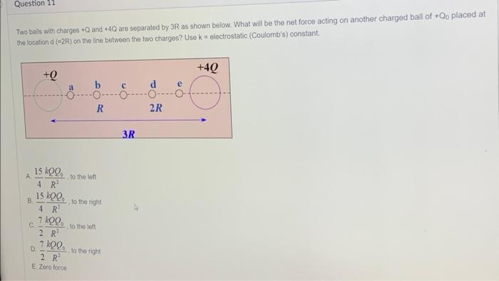 Solved Two balls with charges +Q and +4Q are separated by 3R | Chegg.com