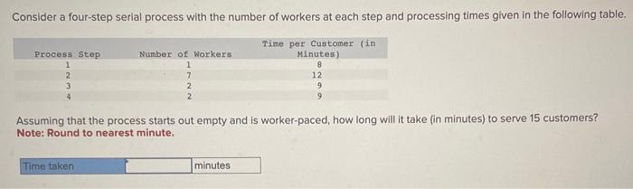 Solved Consider a four-step serial process with the number | Chegg.com