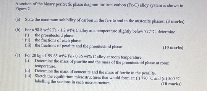 Solved A section of the binary peritectic phase diagram for | Chegg.com