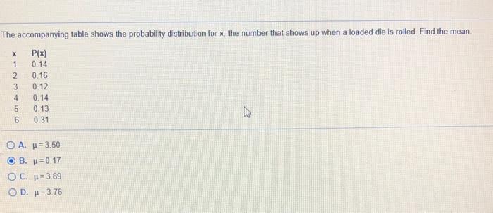 Solved The accompanying table shows the probability | Chegg.com