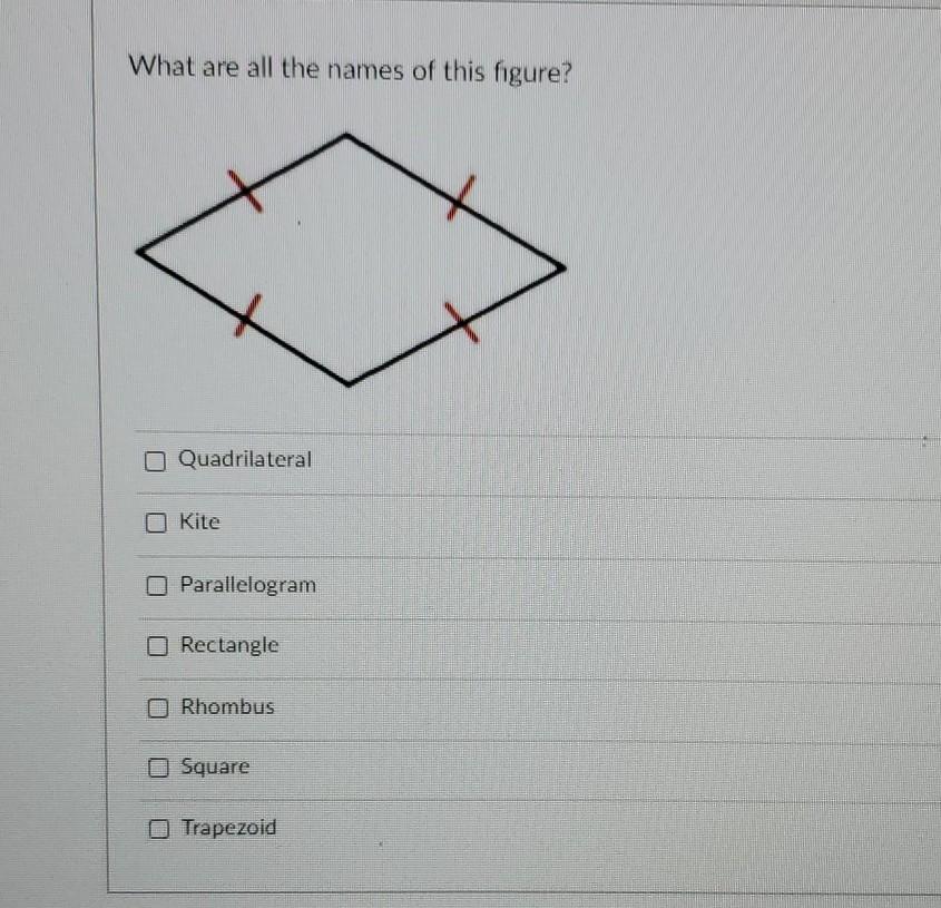 Solved What are all the names of this figure? O | Chegg.com