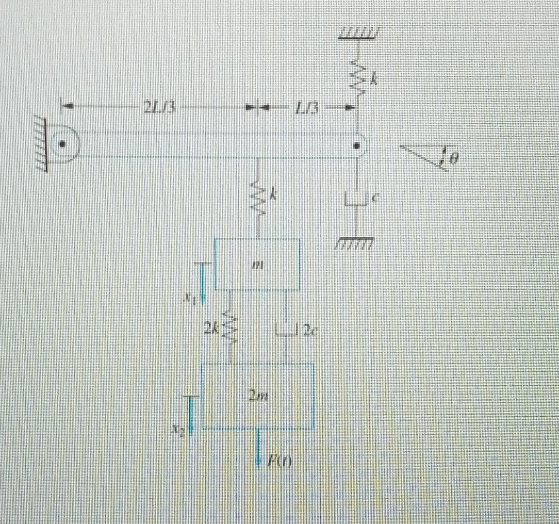 Solved Model the next mechanical systems. | Chegg.com