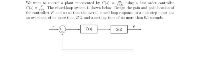 Solved We want to control a plant represented by | Chegg.com