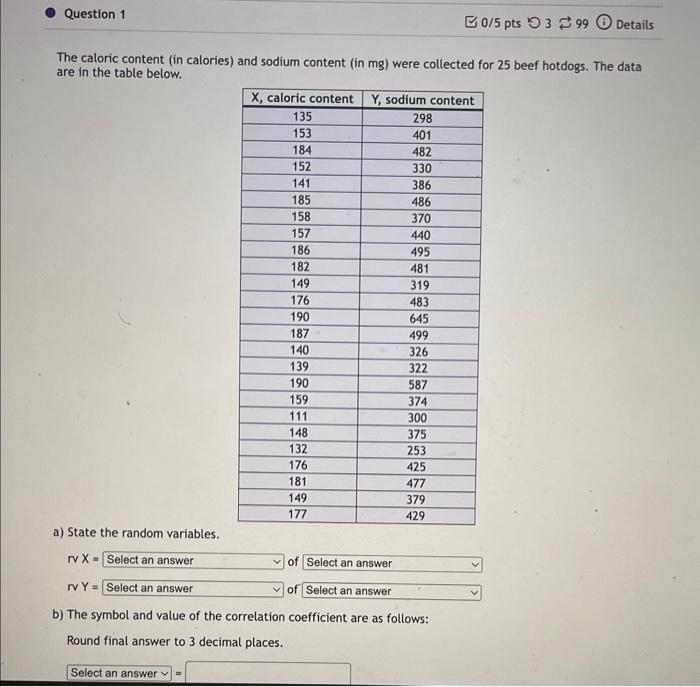 Solved The caloric content (in calories) and sodium content | Chegg.com