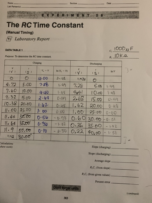 Solved Section Date Name Lab Partners) — The RC Time | Chegg.com