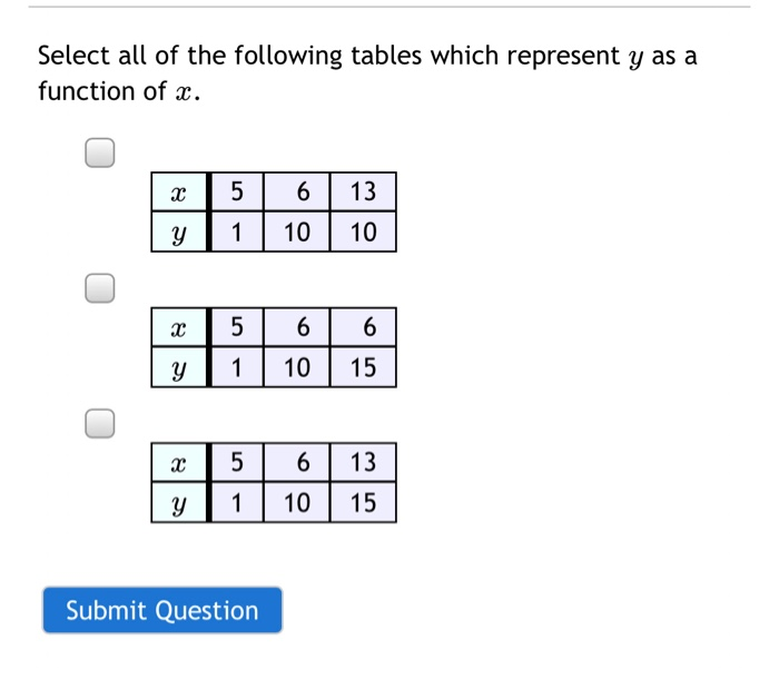 Solved Select all of the following tables which represent y | Chegg.com