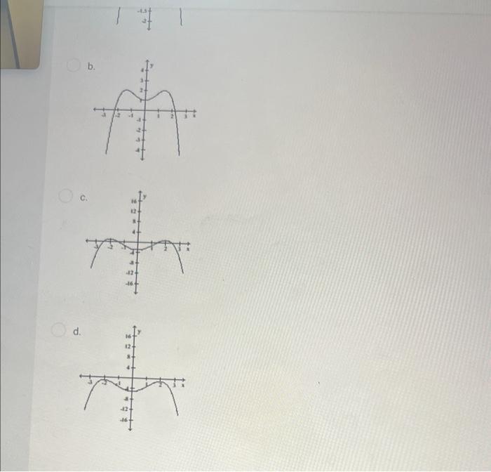 Solved Select an appropriate graph of a twice-differentiable | Chegg.com