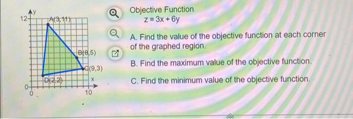 Solved Objective Function Z 3x 6y A Find The Value Of The