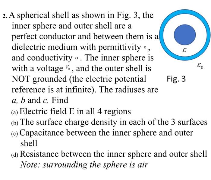 Solved E 2. A spherical shell as shown in Fig. 3, the inner | Chegg.com