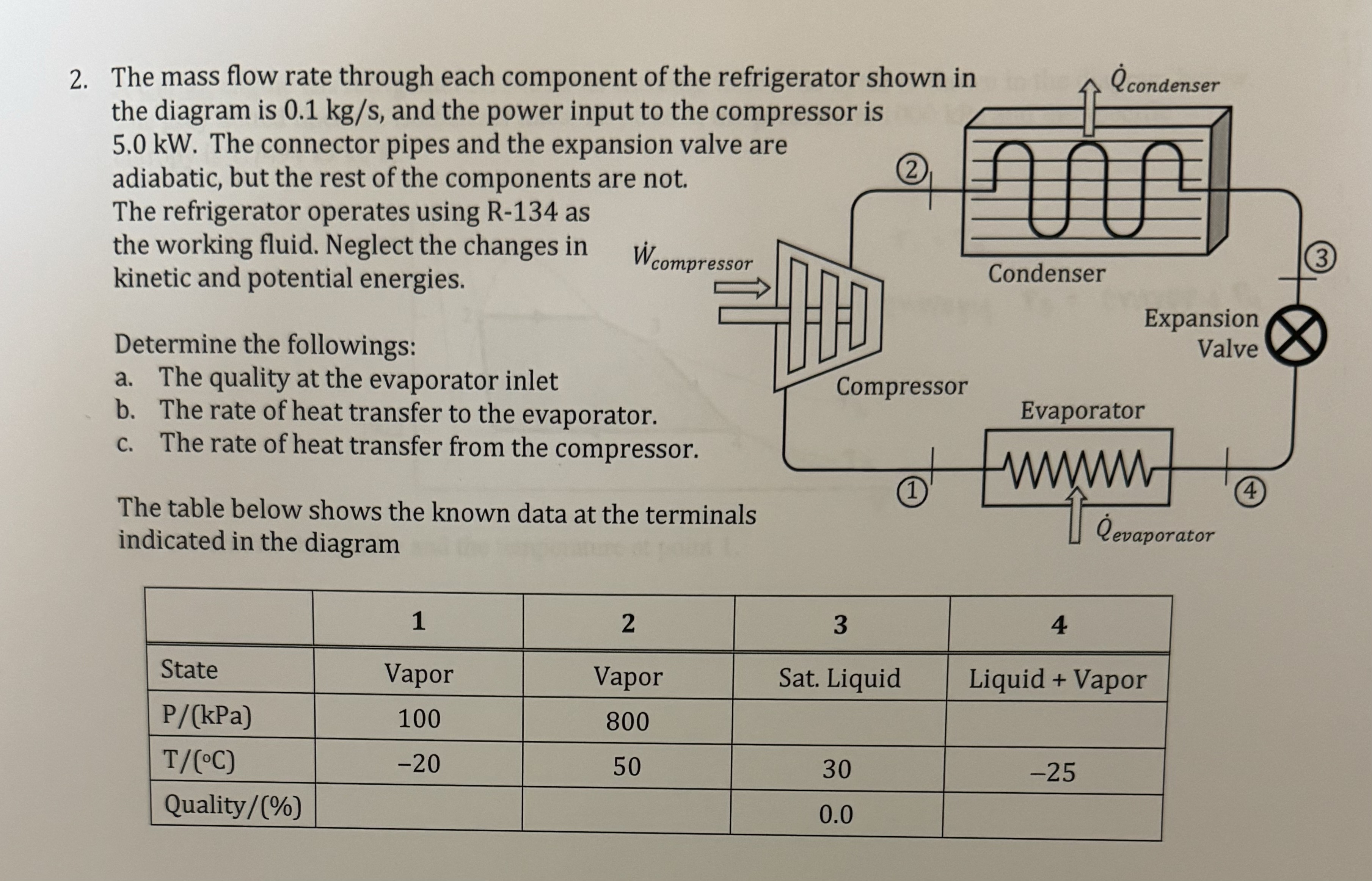 Solved The mass flow rate through each component of the | Chegg.com