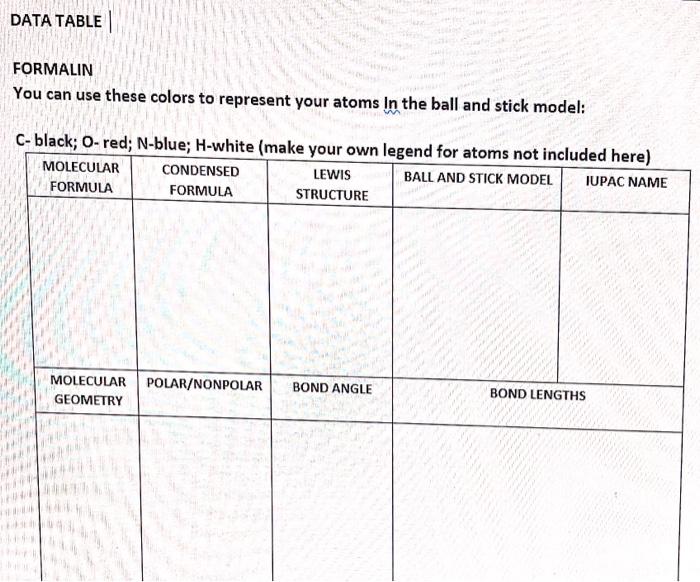 Solved - Table for FORMALIN ATOM(any drawing would do, i'll | Chegg.com