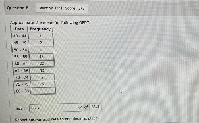 Solved Approximate the mean for following GFDT. mean = | Chegg.com