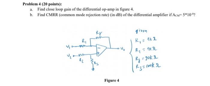 [Solved]: Problem 4 (20 points): a. Find close loop gain of