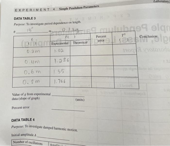 Solved Name Lab Partner Section Date EXPERIMENT 4 Simple | Chegg.com