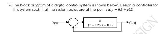 Solved 14. The block diagram of a digital control system is | Chegg.com