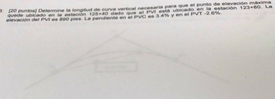 Solved Determine the vertical curve length necessary for the | Chegg.com