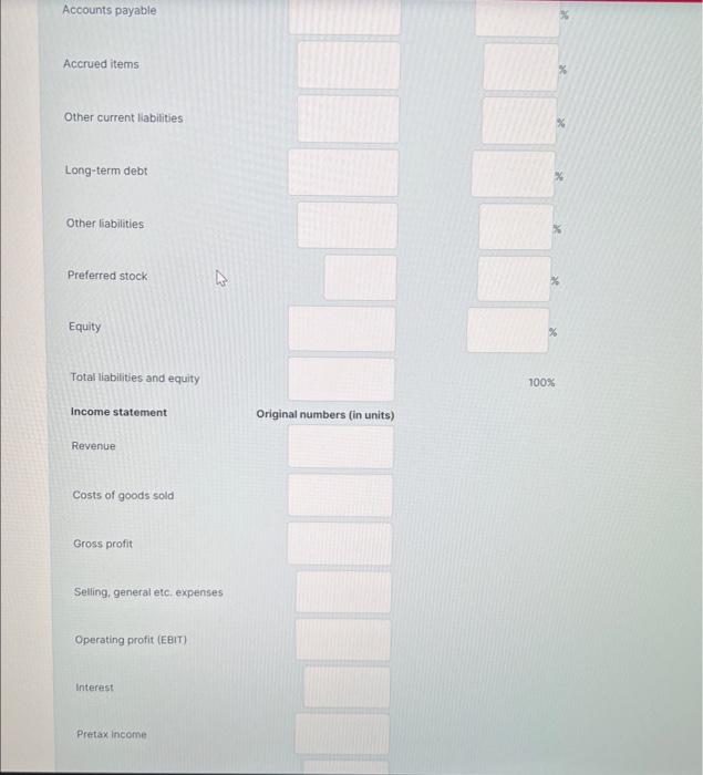 Fill in the boxes using the excerpts from Carrefour's | Chegg.com