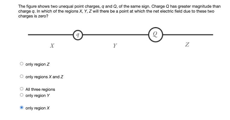 Solved The figure shows two unequal point charges, q and Q, | Chegg.com Solved The figure shows two unequal point charges, q and Q, | Chegg.com