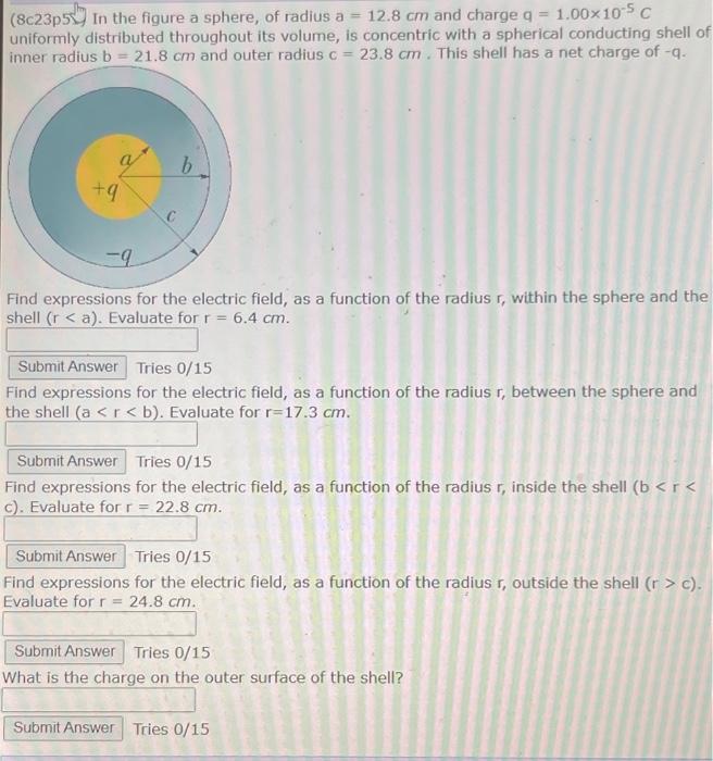 Solved (8c23p5S) In the figure a sphere, of radius a=12.8 cm | Chegg.com
