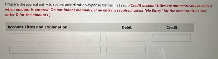Solved Prepare the journal entry to record amortization | Chegg.com