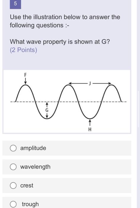 Solved Use the illustration below to answer the following | Chegg.com