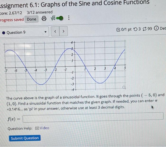Solved ssignment 6.1: Graphs of the Sine and Cosine | Chegg.com