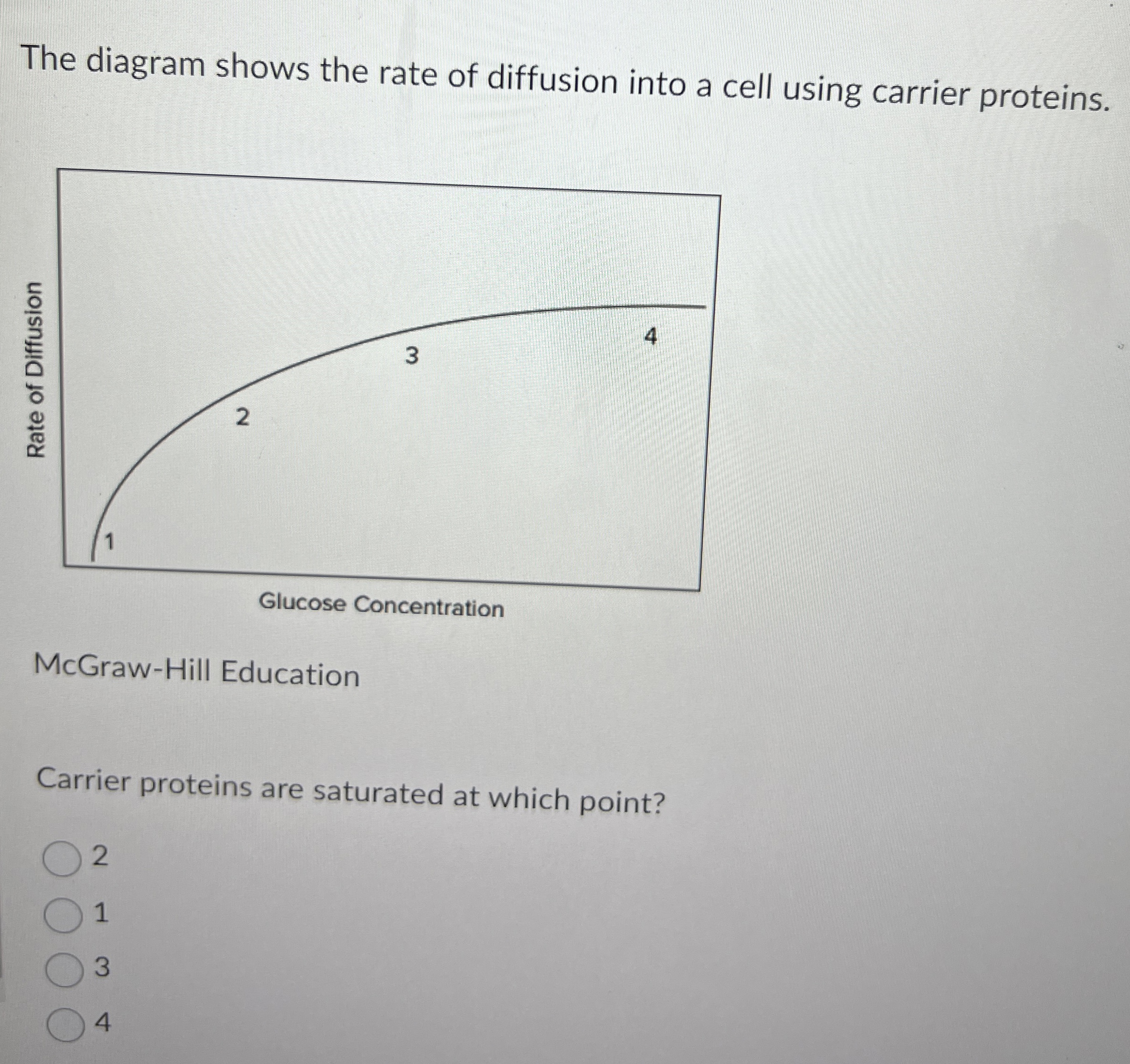 Solved The diagram shows the rate of diffusion into a cell | Chegg.com