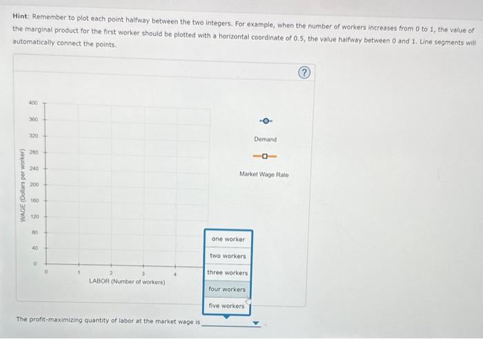 Solved fill in value of the marginal product of laborplot | Chegg.com