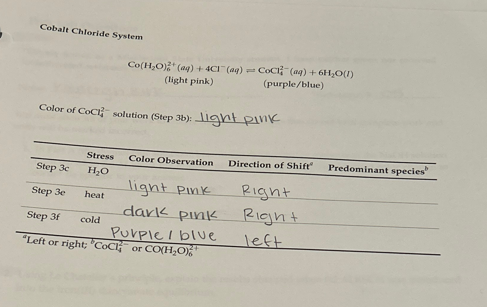 Solved Cobalt Chloride | Chegg.com