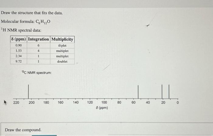 Solved Draw the structure that fits the data. Molecular | Chegg.com