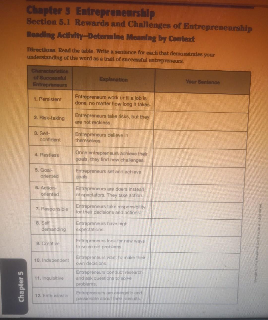 Solved Chapter 5 Entrepreneurship Section 5.1 Rewards and | Chegg.com