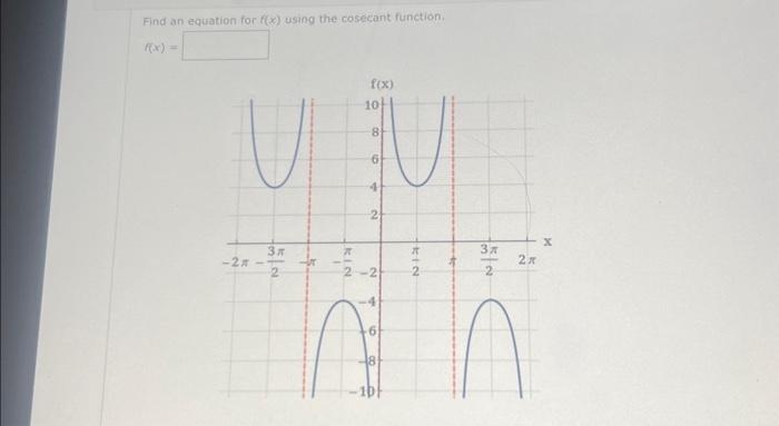 Solved Find an equation for f(x) using the cosecant | Chegg.com