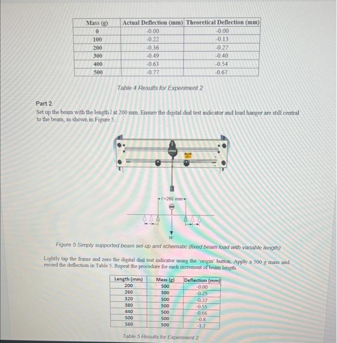 Solved expermintal data noted on table just looking for | Chegg.com