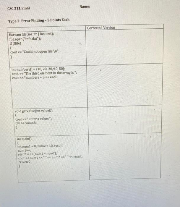 Solved Name: CSC 211 Final Type 2: Error Finding - 5 Points | Chegg.com