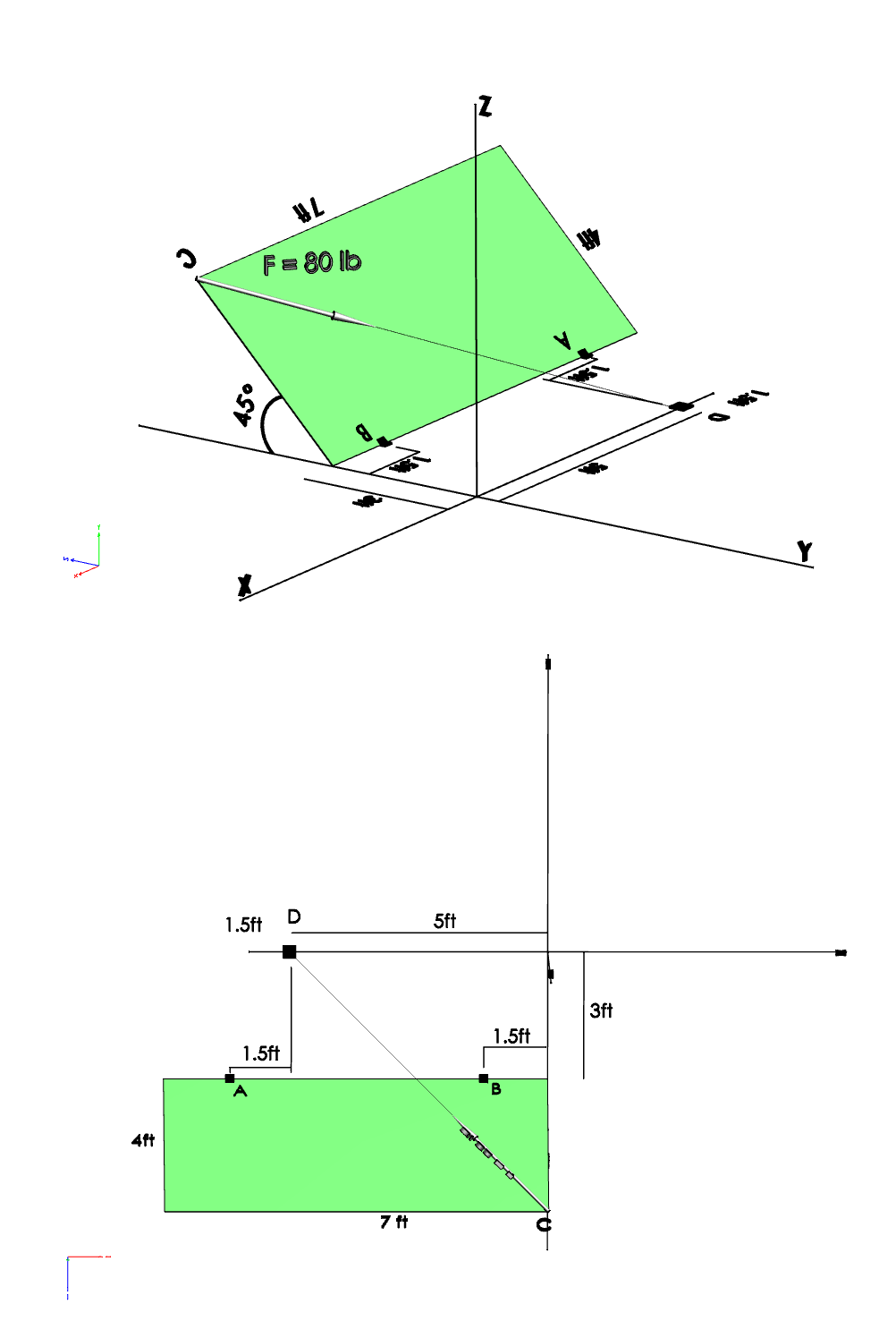 Solved (a) ﻿Find the moment of force F about point “A”. | Chegg.com