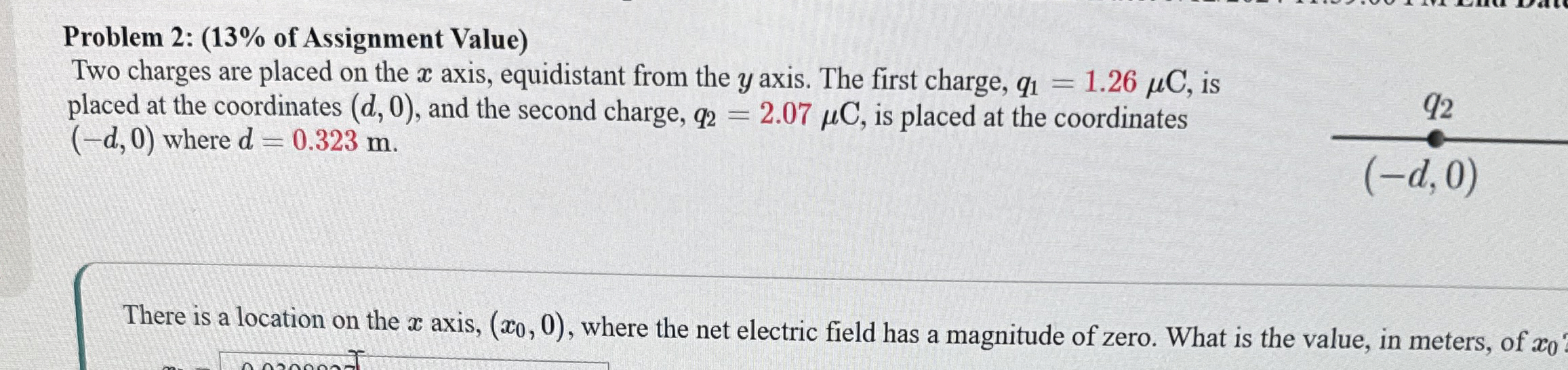 Solved two charges are placed on the X axis equidistant from | Chegg.com
