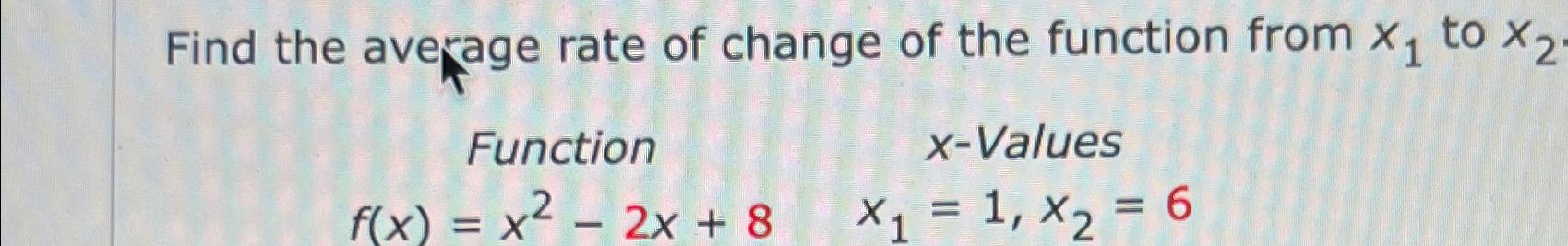 Solved Find the average rate of change of the function from | Chegg.com