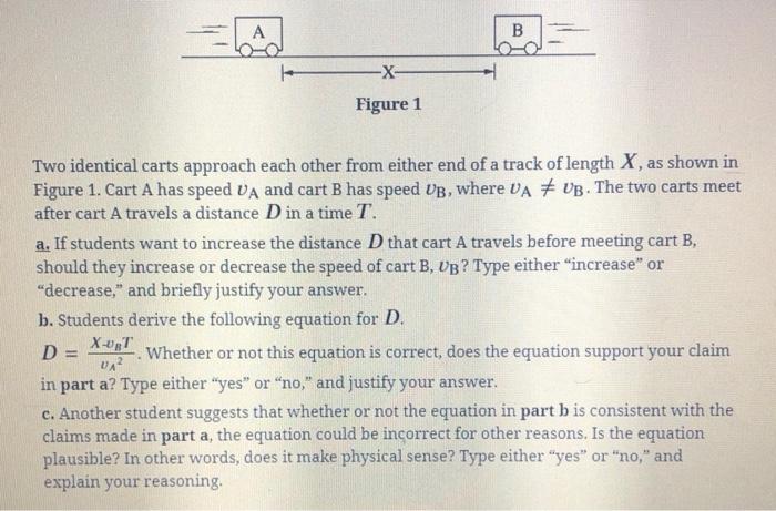 Solved A B -X Figure 1 Two identical carts approach each | Chegg.com